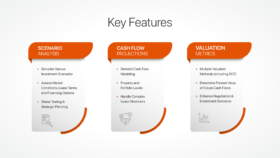 Mastering Argus Financial Modeling: A Comprehensive Guide
