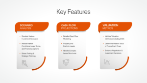 Mastering Argus Financial Modeling: A Comprehensive Guide