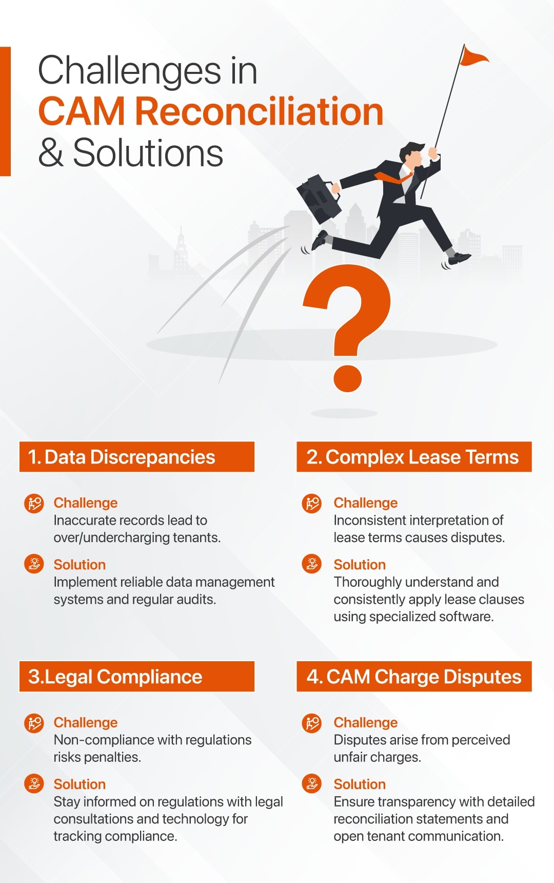 Mastering CAM Reconciliations: Where to Start & What to Do