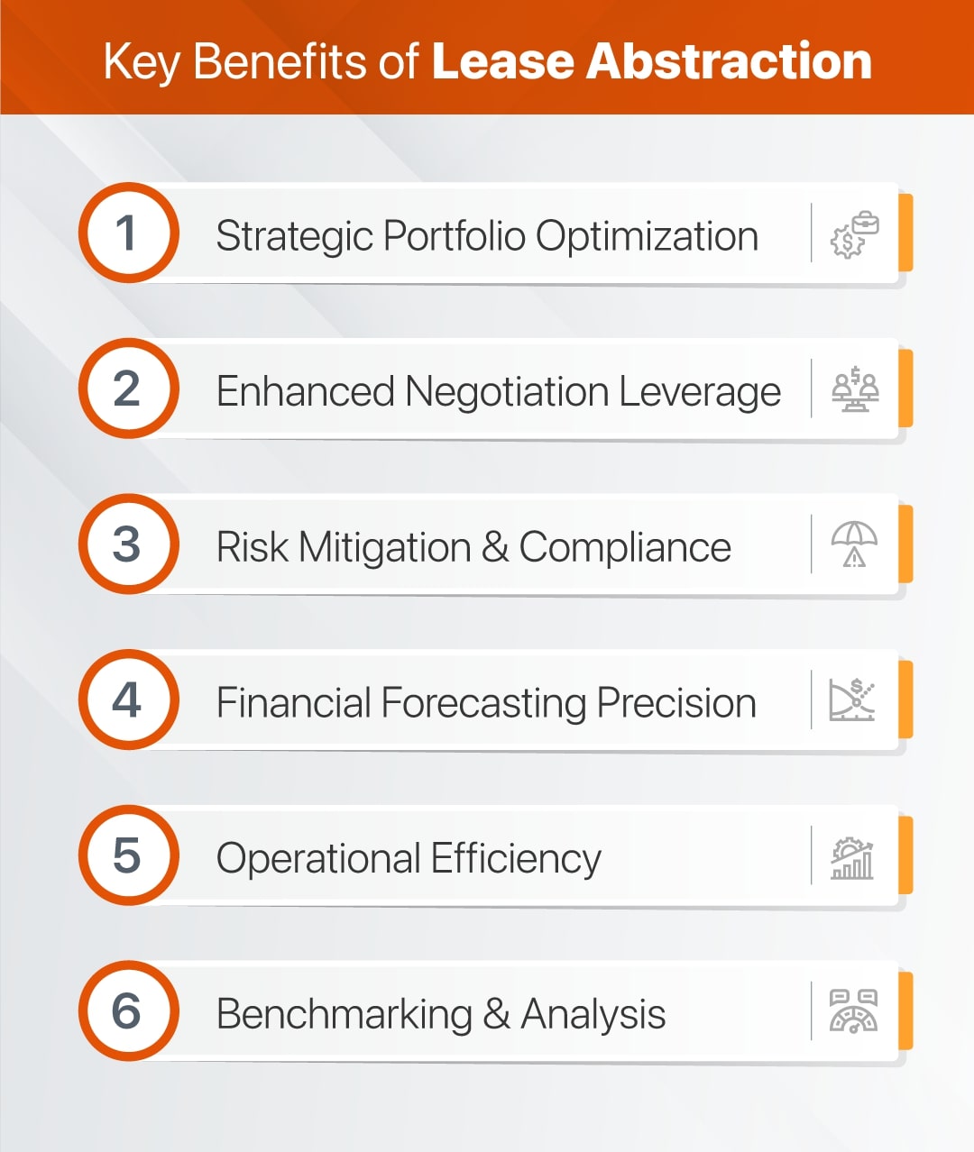 Best Practices for Lease Abstraction