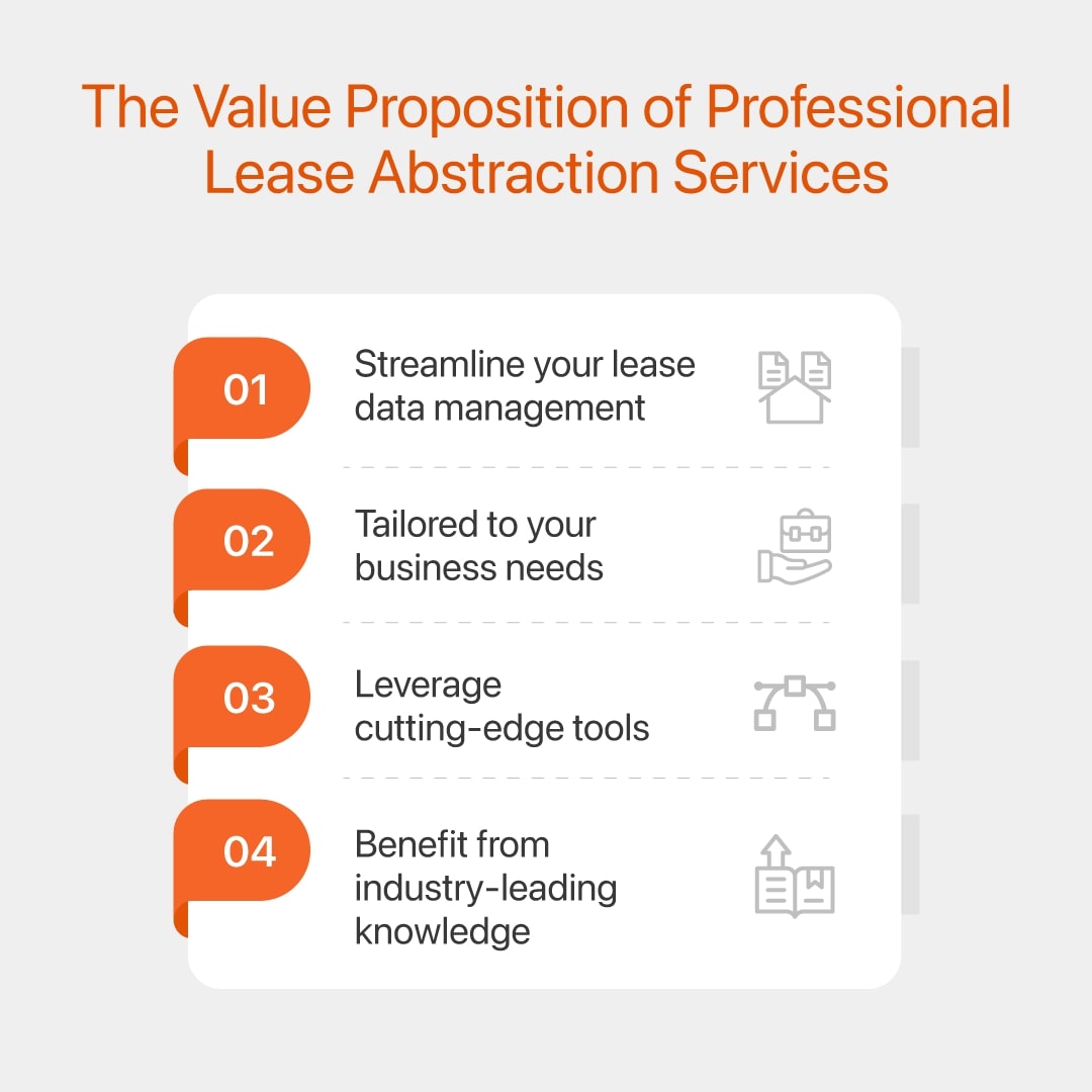 Empowering Your Real Estate Business with Accurate Lease Data Through Professional Abstraction ...