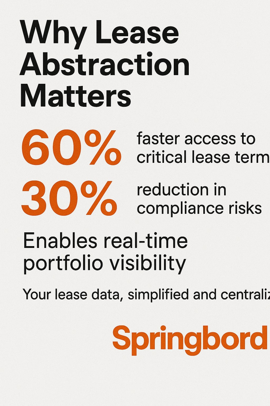 Top Lease Abstraction Frequently Asked Questions